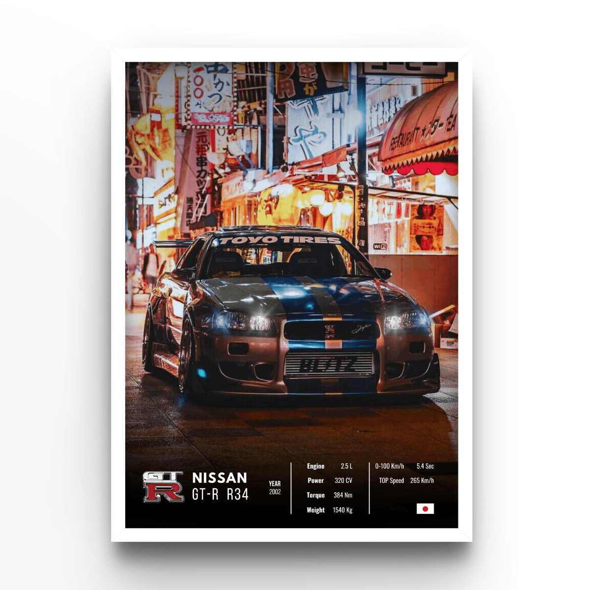 Nissan GT-R R34 Collector – Posters Base