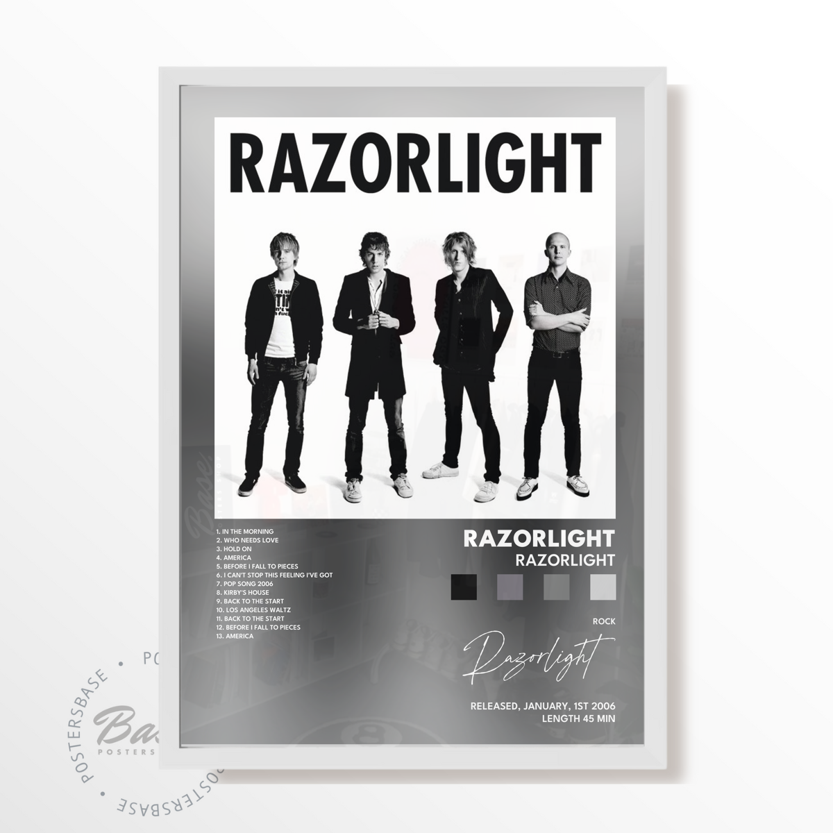 razorlight Razorlight poster – Posters Base