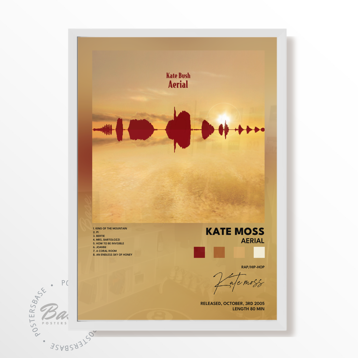 kate moss Aerial poster – Posters Base